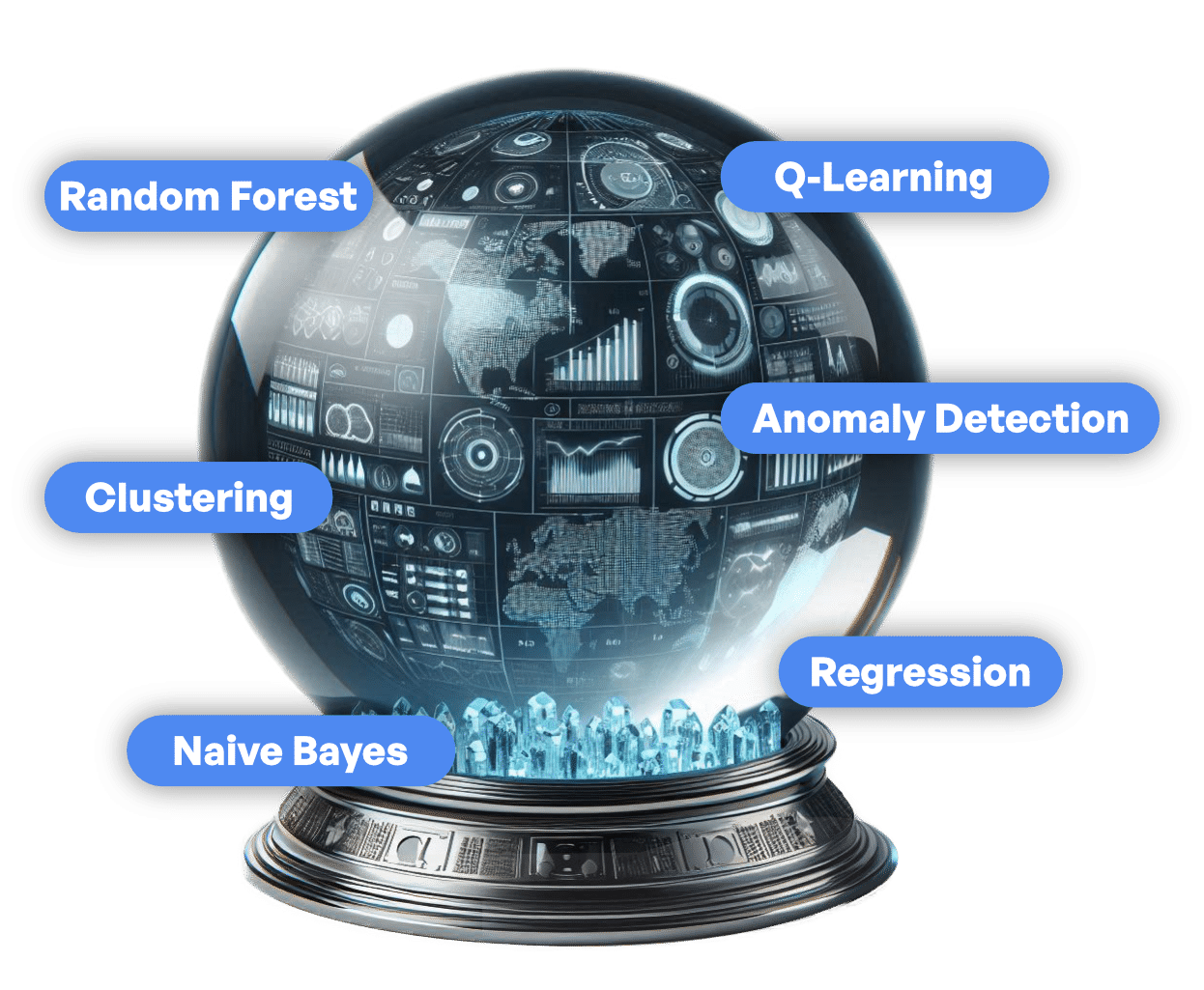 Preventing Dropouts with Predictive Intelligence OLD - IDA